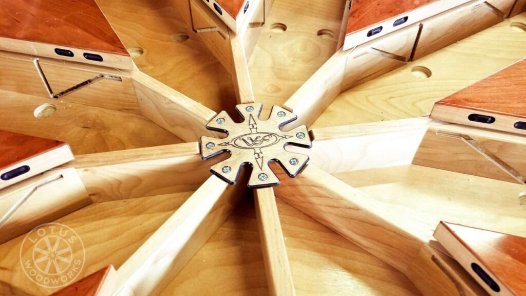Transforming Spaces: The Versatility of the Expanding Round Table ...